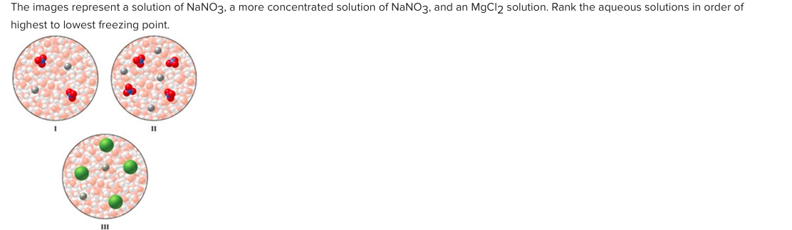 Solved The images represent a solution of NaNO3, a more | Chegg.com