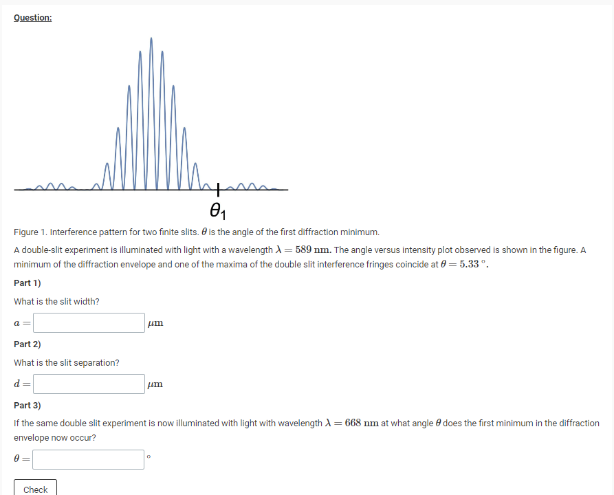 Solved Question: Figure 1. Interference pattern for two | Chegg.com