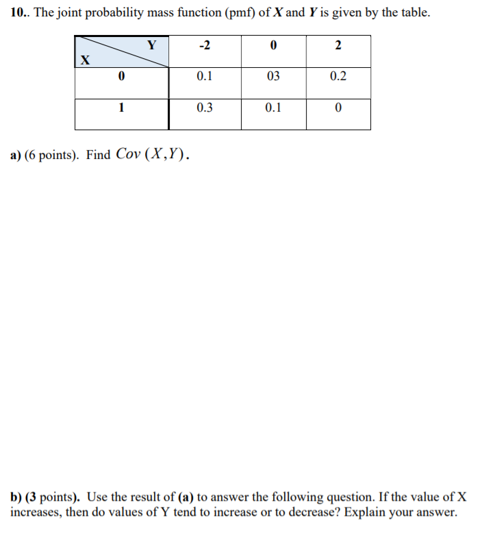 Solved 10.. The joint probability mass function (pmf) of X | Chegg.com