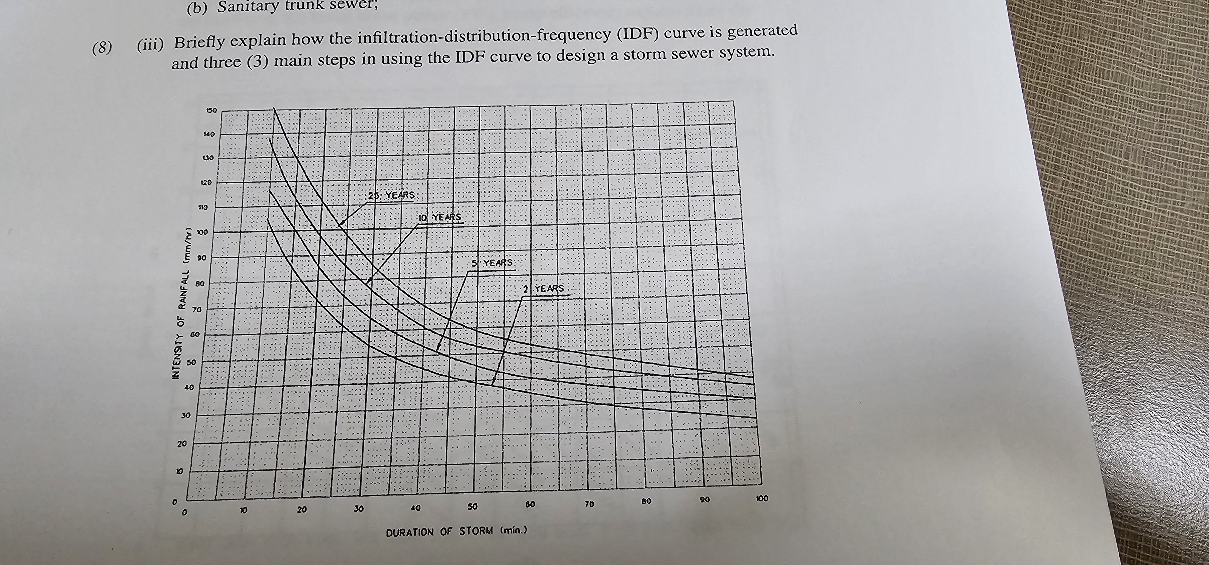 Solved (8) (iii) Briefly explain how the | Chegg.com