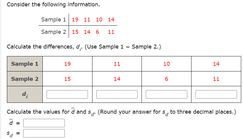 Solved Calculate the observed value of the t statistic for | Chegg.com