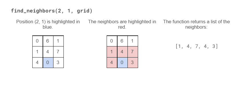 Solved Short Description (Python 3) You will implement a | Chegg.com