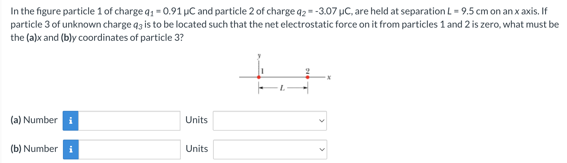 Solved In the figure particle 1 of charge q1=0.91μC and | Chegg.com
