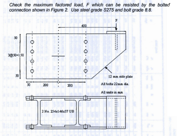 Solved Check the maximum factored load, F which can be | Chegg.com