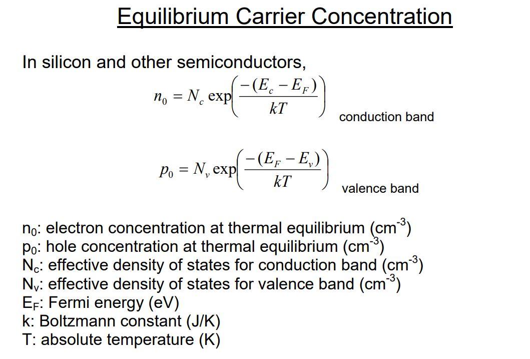 Solved Are the equations mathematically equivalent to each | Chegg.com