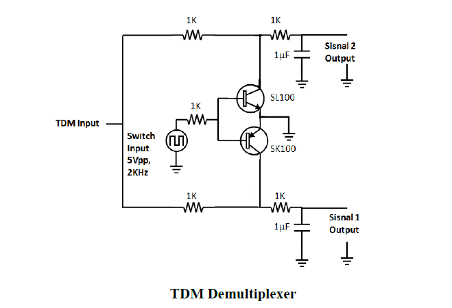 Solved How to construct this using multisim? Kindly include | Chegg.com