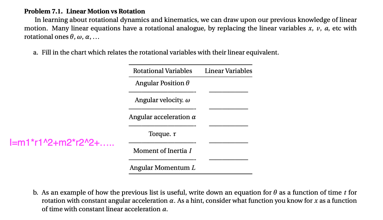 Solved Problem 7.1. Linear Motion vs Rotation In learning | Chegg.com