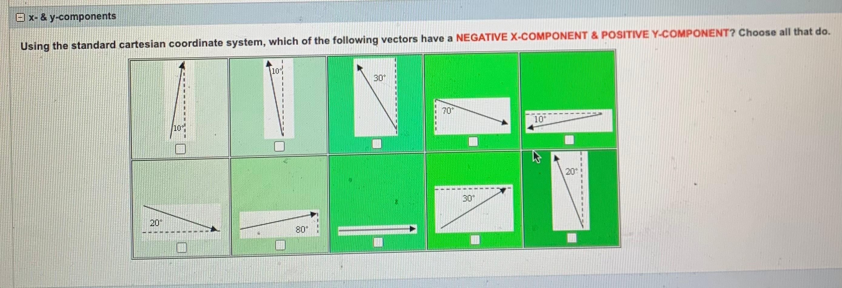 Solved X- & y-components Using the standard cartesian | Chegg.com