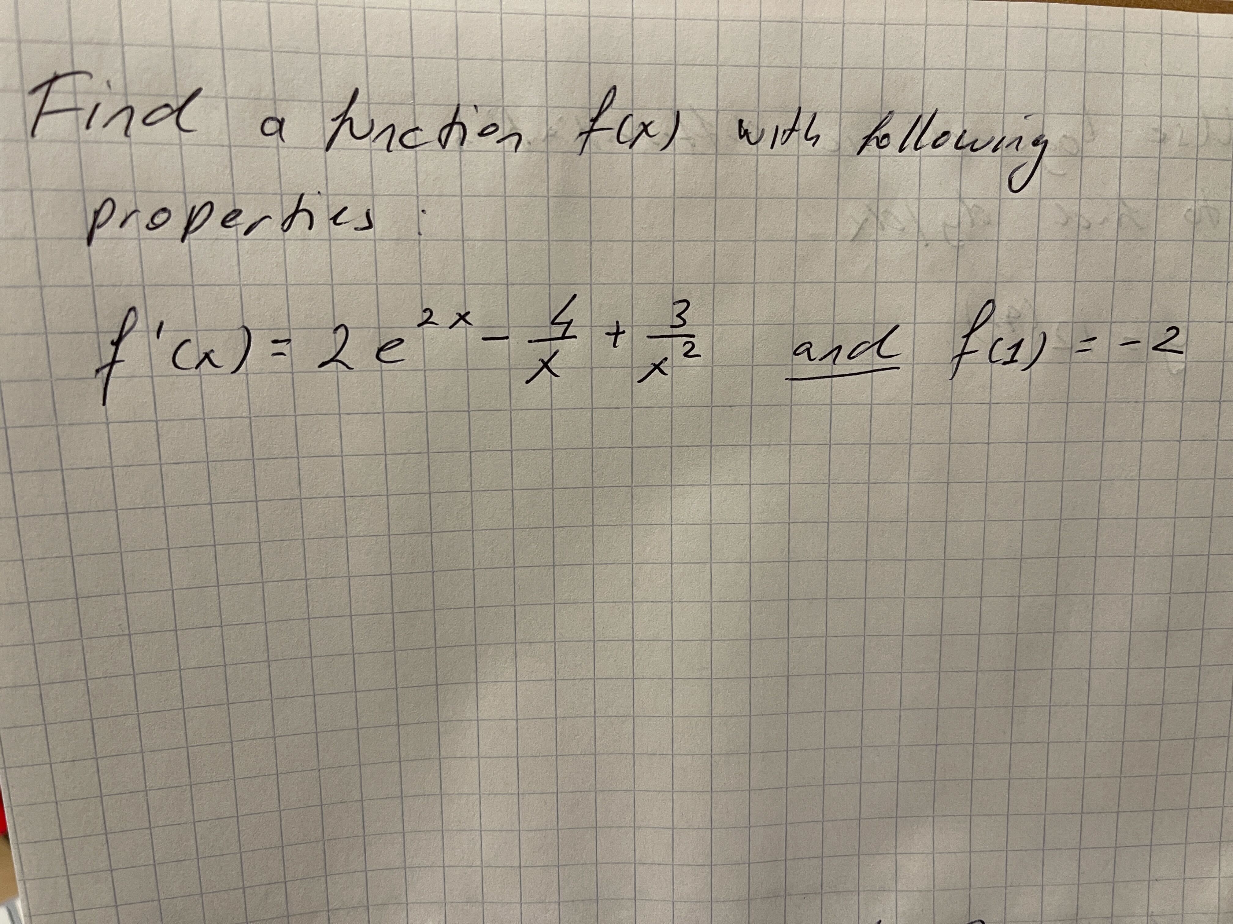 Solved Find a function f(x) ﻿with | Chegg.com