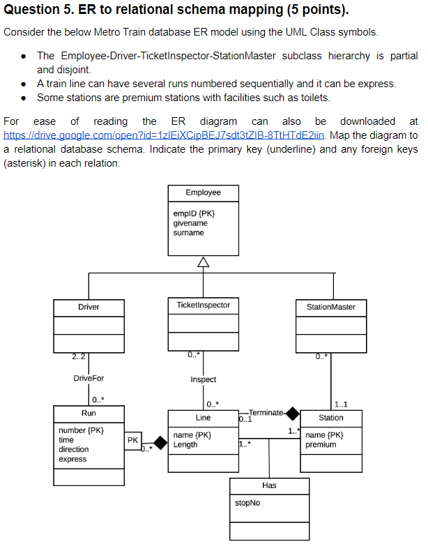 Question 5. ER to relational schema mapping (5 | Chegg.com Question 5. ER to relational schema mapping (5 | Chegg.com