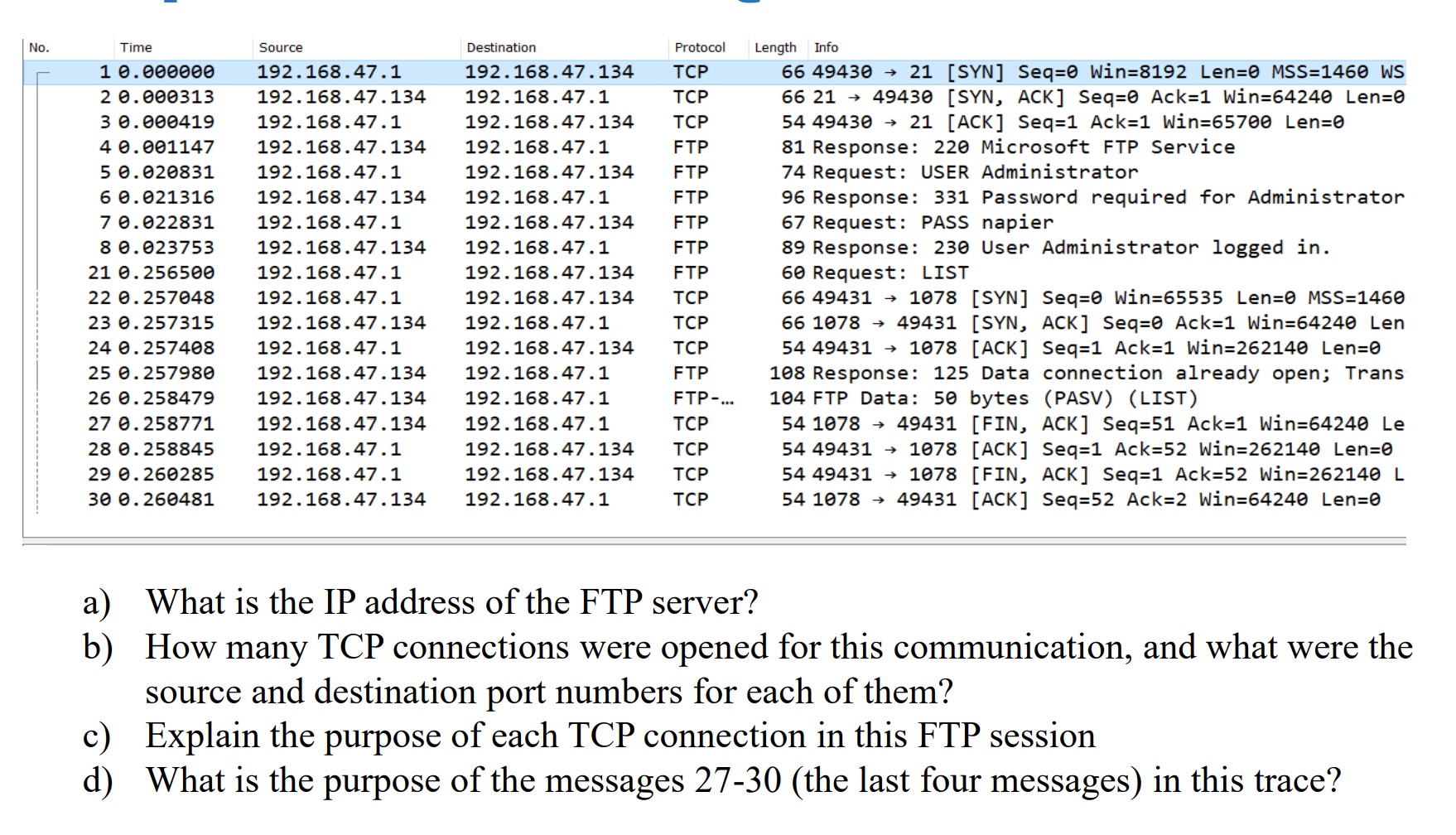 Solved a) ﻿What is the IP address of the FTP server?b) ﻿How | Chegg.com