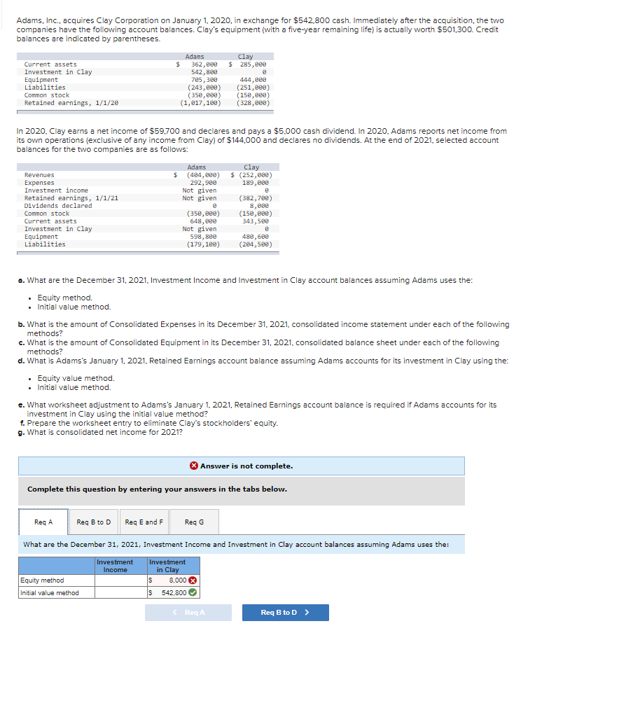 Solved Adams, Inc., acquires Clay Corporation on January 1, | Chegg.com