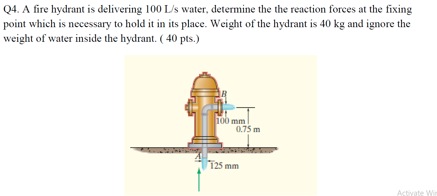 Solved Q4. A fire hydrant is delivering 100 L/s water, | Chegg.com