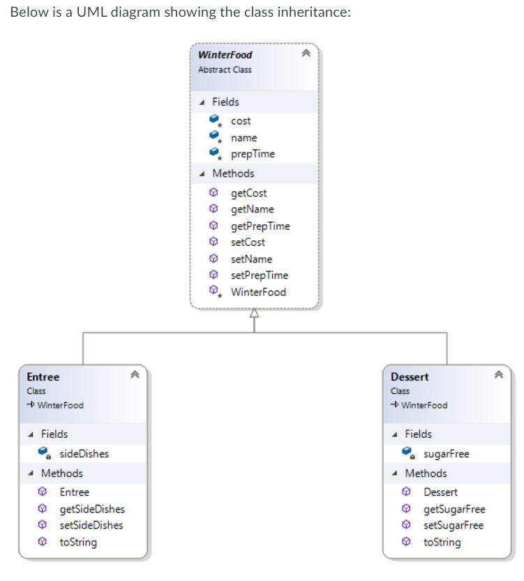 Solved Please code the following Java assignment. Please | Chegg.com