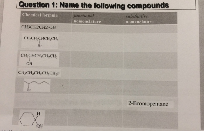 Solved Name the following compounds | Chegg.com