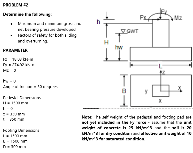 Solved FX Mz GWT PROBLEM #2 Determine the following: Maximum | Chegg.com