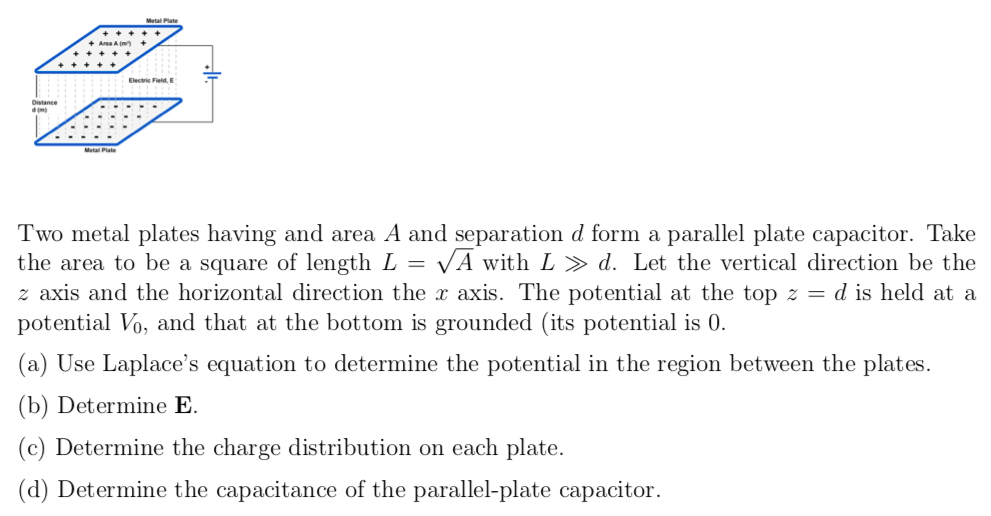 Solved Metal Plate Electric Field, E Distance Metal Plate | Chegg.com