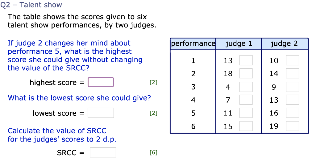 Solved Q2 - Talent show The table shows the scores given to | Chegg.com