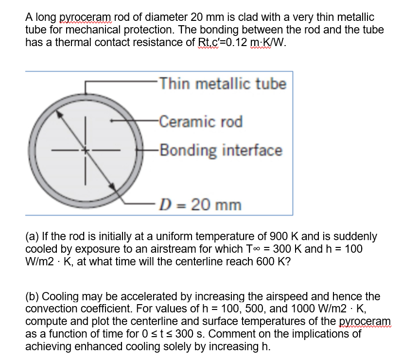 Solved A long pyroceram rod of diameter 20 mm is clad with a | Chegg.com