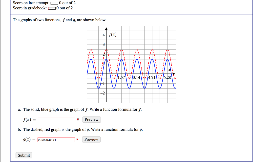 Solved 0 out of 2 Score on last attempt: Score in gradebook: | Chegg.com
