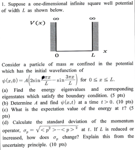 Solved 1. Suppose a one-dimensional infinite square well | Chegg.com