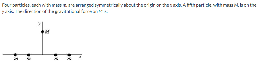 Solved Four particles, each with mass m, are arranged | Chegg.com