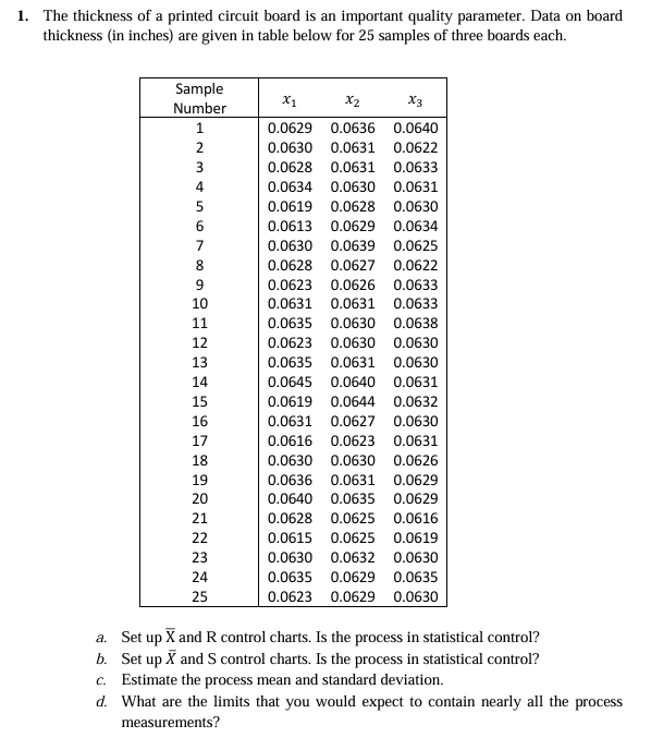 Solved 1. ﻿The thickness of a printed circuit board is an | Chegg.com