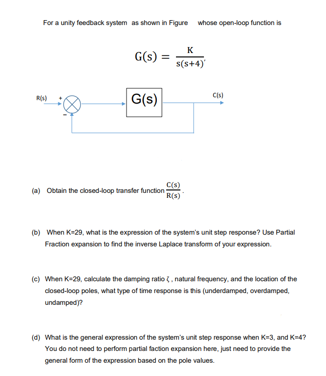 Solved For a unity feedback system as shown in Figure whose | Chegg.com