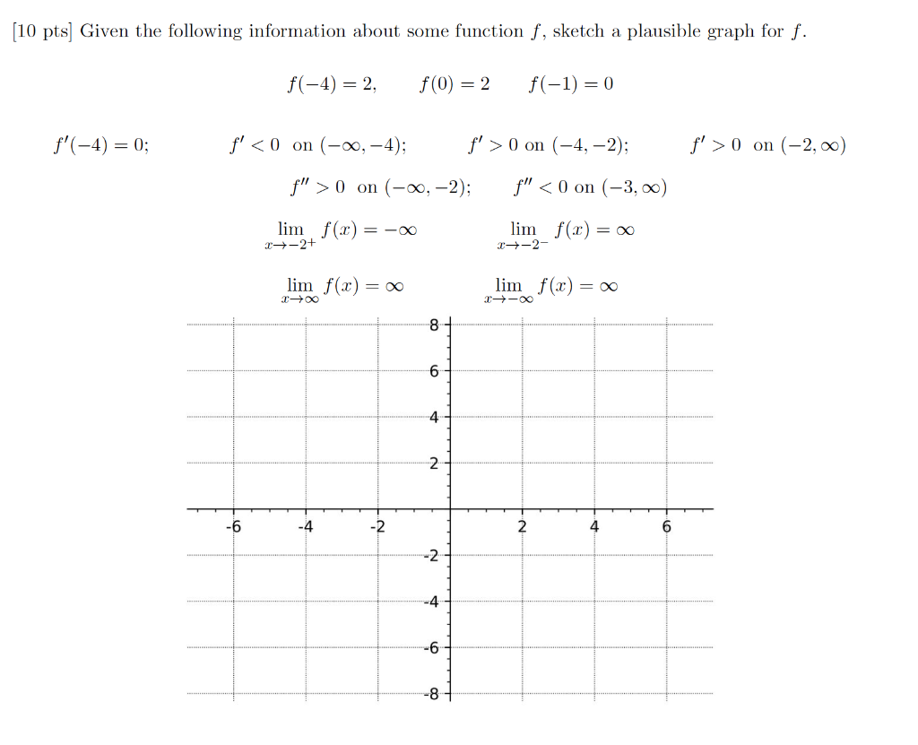 Solved (10 pts] Given the following information about some | Chegg.com
