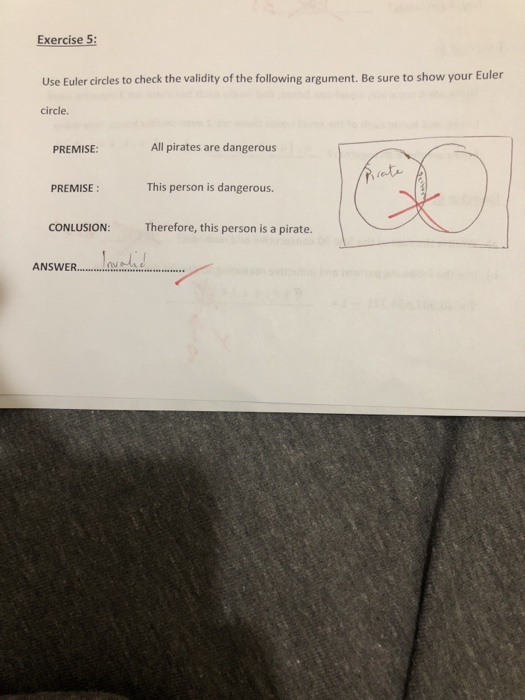 Solved Exercise 5 Use Euler circles to check the validity of | Chegg.com