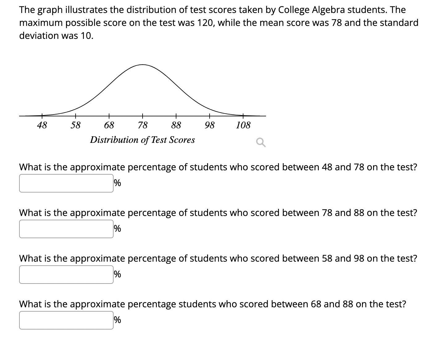 Solved The graph illustrates the distribution of test scores | Chegg.com