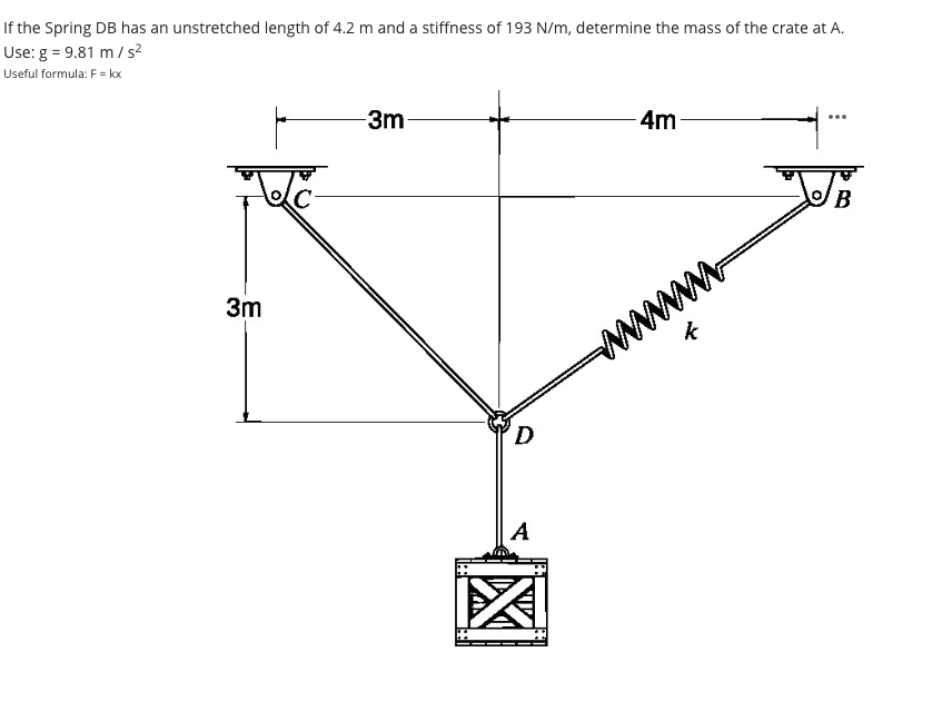 Solved If the Spring DB has an unstretched length of 4.2 m | Chegg.com