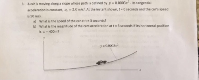 Solved A car is moving along a slope whose path is defined | Chegg.com