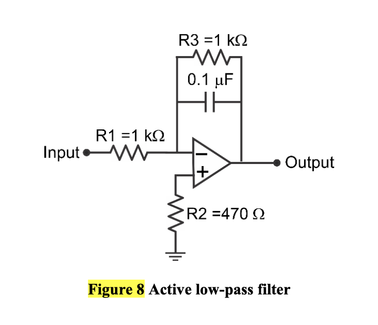 Solved For active low-pass filter, What is calculated | Chegg.com