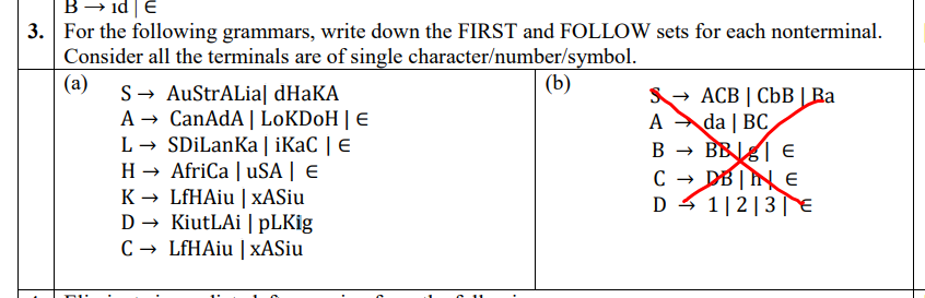 Solved For the following grammars, write down the FIRST and | Chegg.com