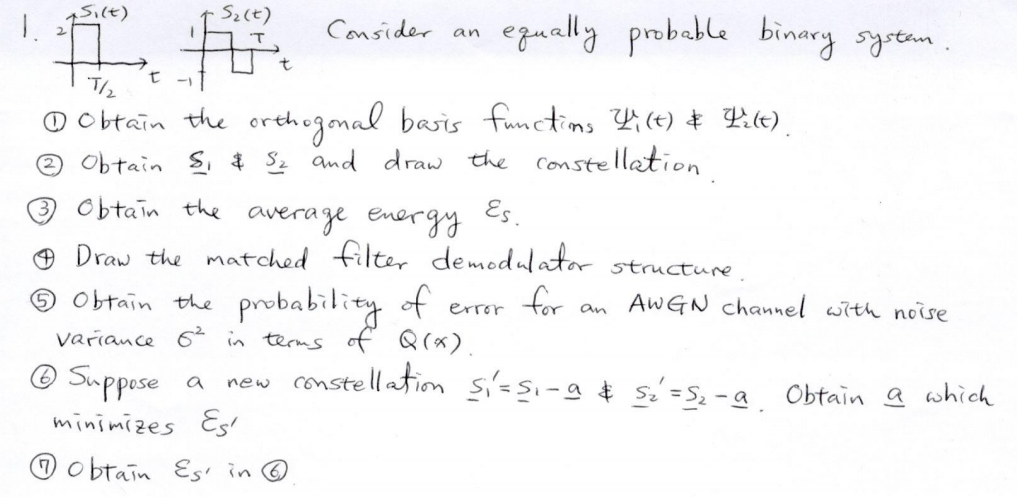 Solved Silt) Sz(t) I. Consider an equally probable binary | Chegg.com