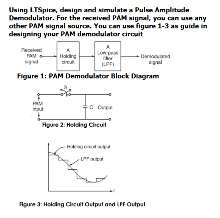 Solved Using LTSpice, design and simulate a Pulse Amplitude | Chegg.com
