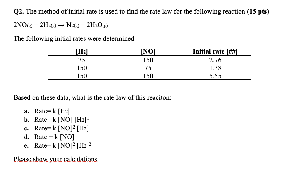 Solved Q2. The method of initial rate is used to find the | Chegg.com