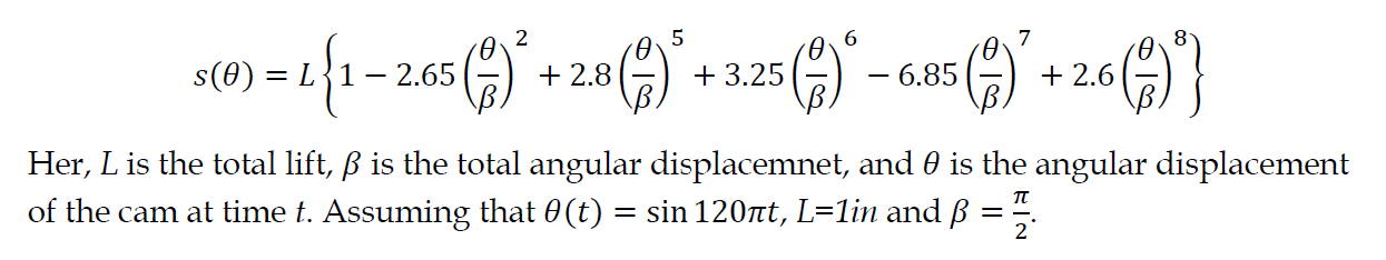 Solved Using Matlab Include All The Codes And Plot The 6065