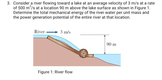 Solved 3. Consider a river flowing toward a lake at an | Chegg.com