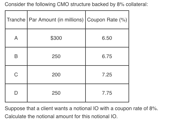 Solved Consider the following CMO structure backed by 8% | Chegg.com