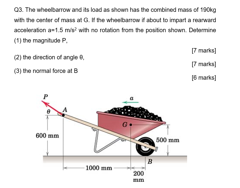 Solved Q3. The wheelbarrow and its load as shown has the | Chegg.com