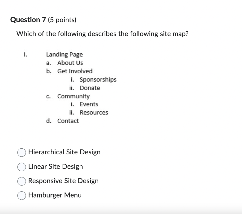 Solved Which of the following describes the Web? AWS ARPANET | Chegg.com