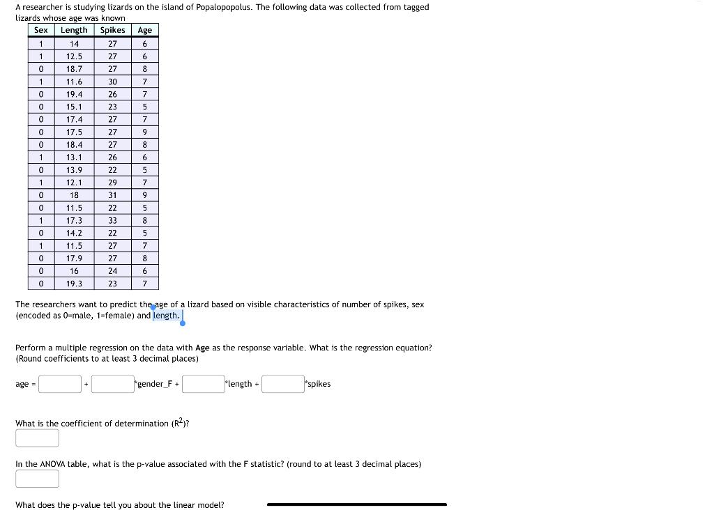 Solved The researchers want to predict the age of a lizard | Chegg.com
