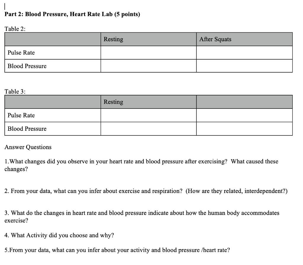 Solved Part 2: Blood Pressure, Heart Rate Lab (5 points) | Chegg.com