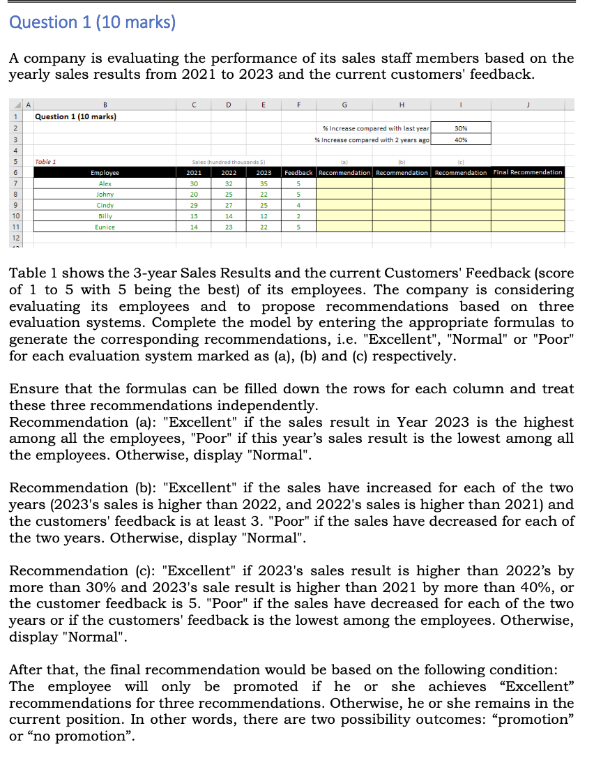 Solved Spreadsheet Modeling for Decision Making | Chegg.com