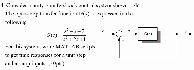 Solved 4. Consider a unity-gain feedback control system | Chegg.com