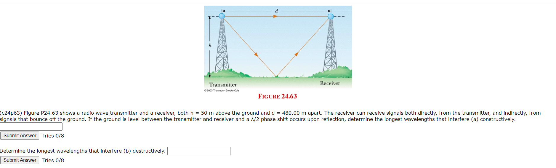 Solved Receiver Transmitter 2003 Thomson-Brooks Cole FIGURE | Chegg.com