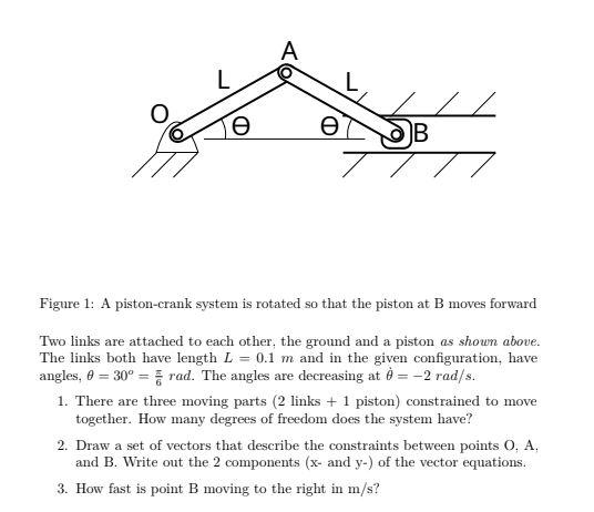 Solved Figure 1: A piston-crank system is rotated so that | Chegg.com