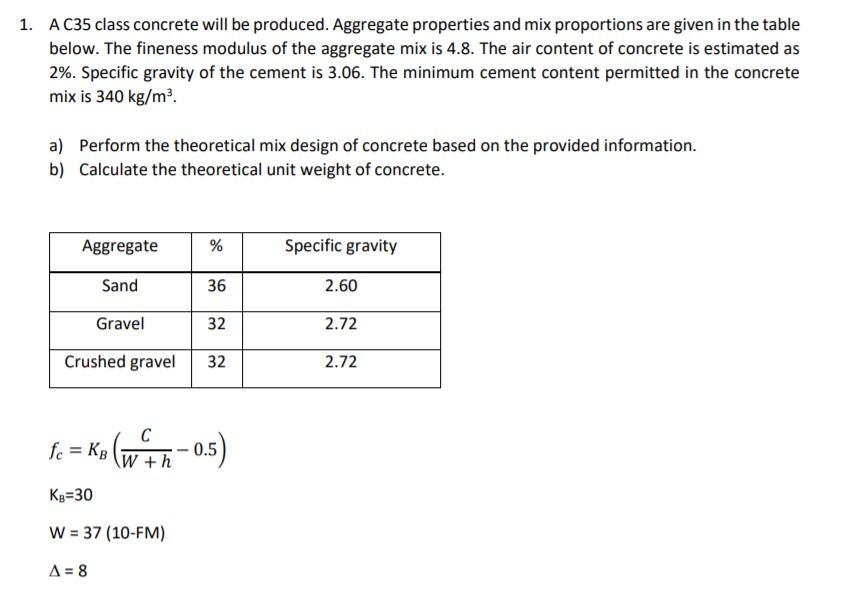 Solved 1. A C35 class concrete will be produced. Aggregate | Chegg.com